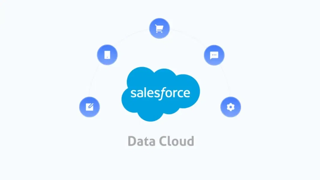 Salesforce Transparent Logo
