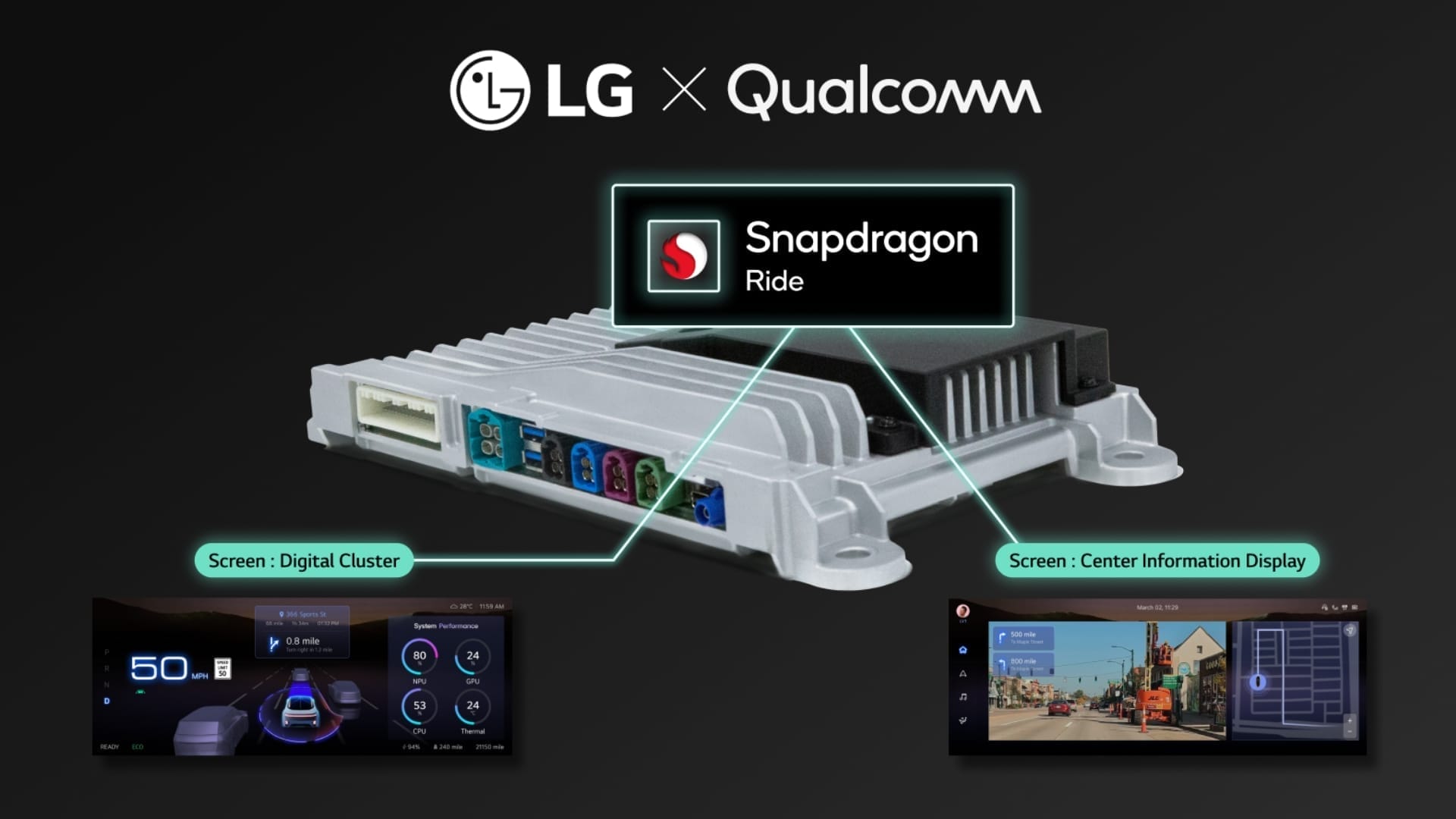 LG and Qualcomm join forces to simplify vehicle systems with the ...